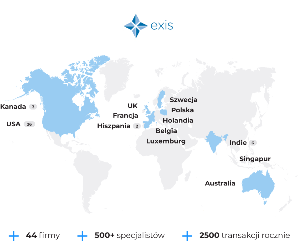 Brookfield Partners | O nas